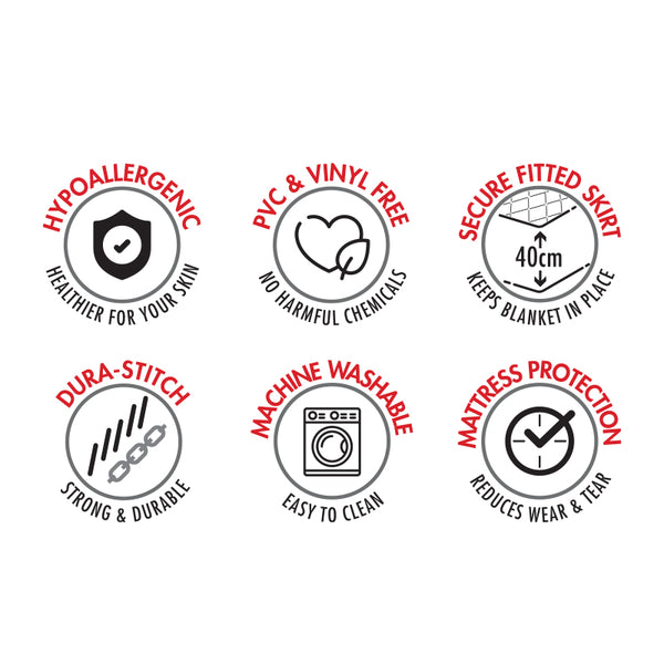 Bennett Read KHT220 Electric Blanket - Queen – New World