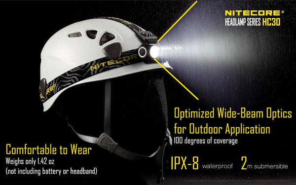 NITECORE HC30 1000 Lumen L-Shaped Headlamp & EDC Flashlight – New World