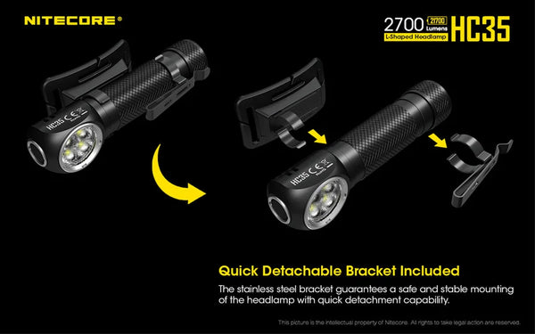 NITECORE HC35 2700 Lumen USB Rechargeable Headlamp – New World