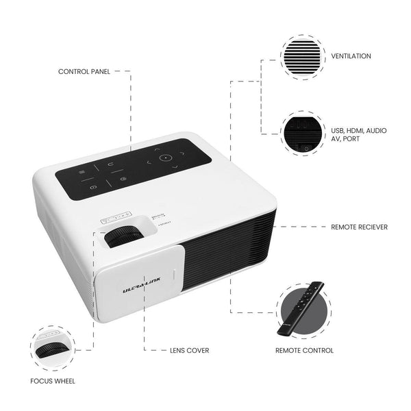 Ultra-Link PJ70 Full HD Smart Projector – New World