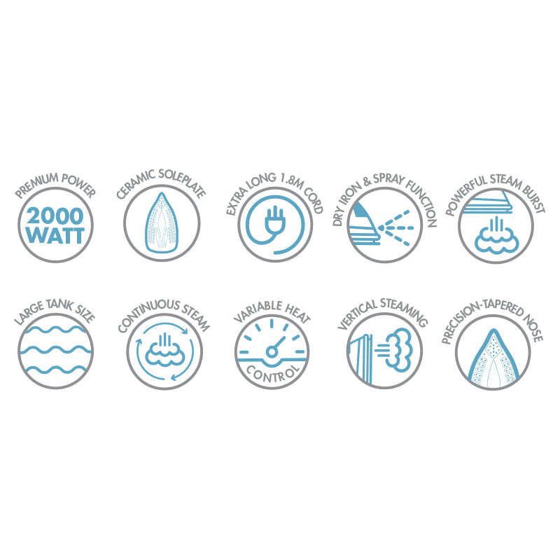 Bennett Read HIR200 2000W Steam Iron – New World