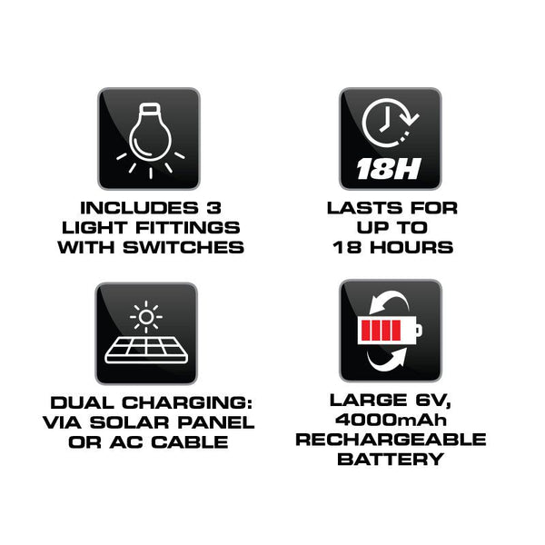Magneto DBK254 Solar Home System – New World